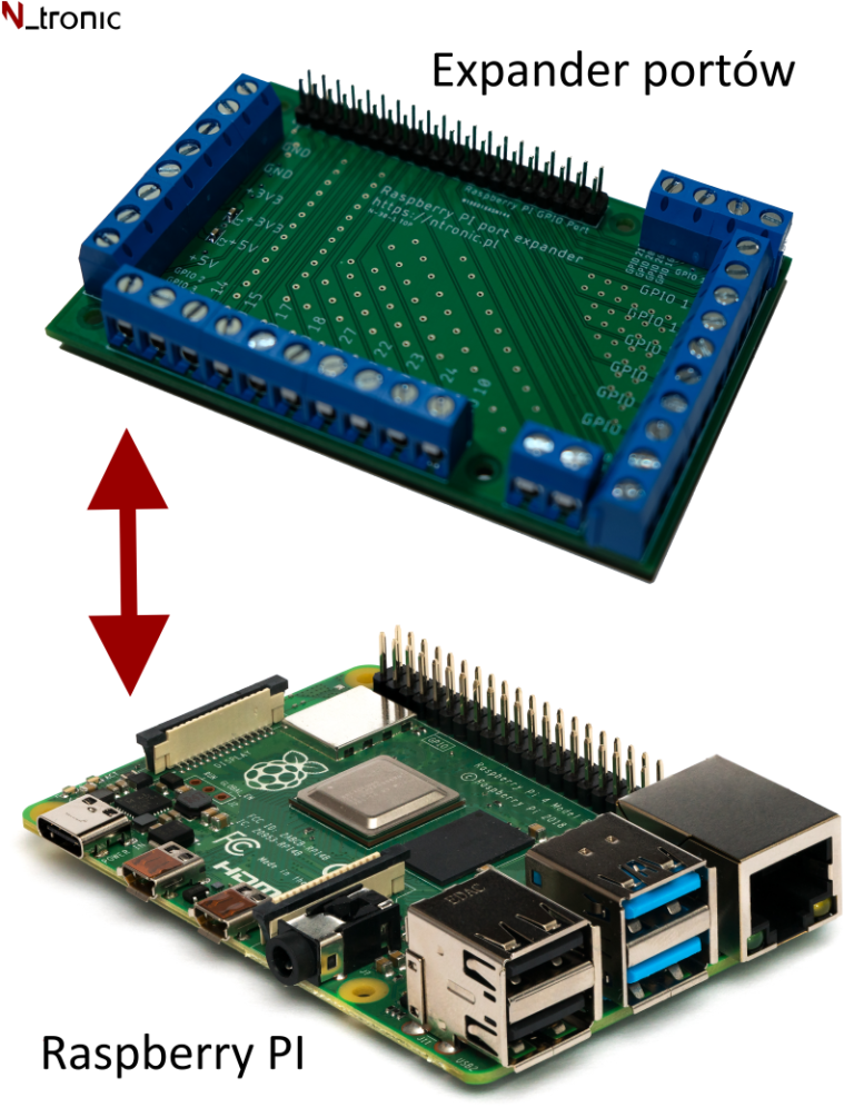 Czujnik temperatury DS18B20 – jak działa? - Ntronic